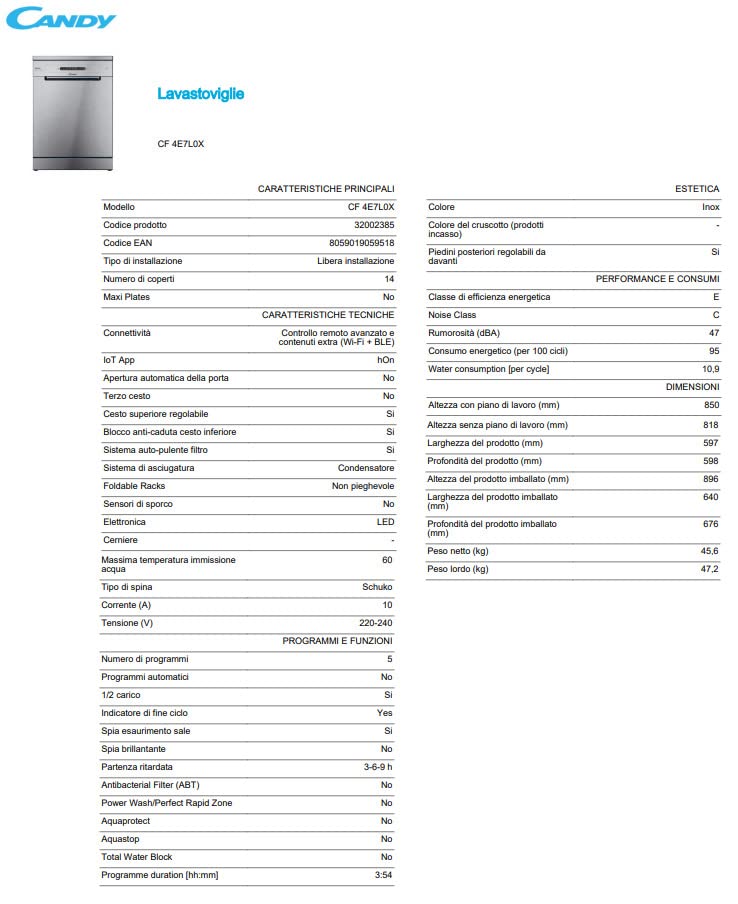 Candy Rapido' Lavastoviglie a Libera Installazione 60 cm, 14 Coperti, 5 ...