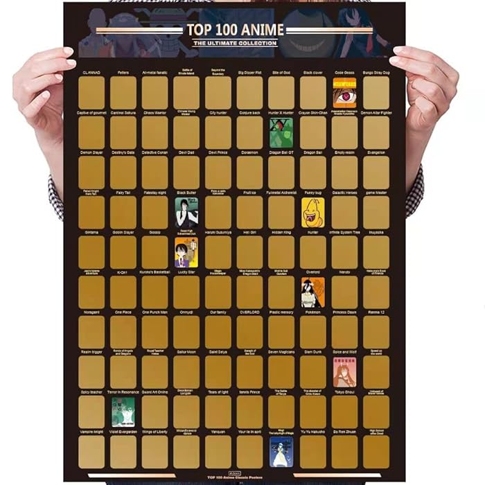 Buy Anime Posters - Top 100 Anime Scratch Off Poster| Japanese Anime ...
