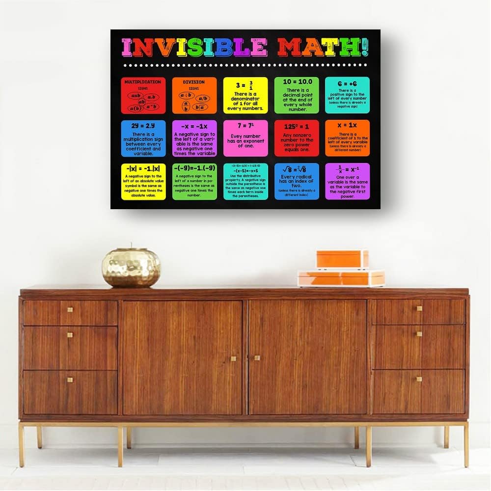 Buy Math Wall Art Invisible Math Poster Hidden Math Educational Poaster ...