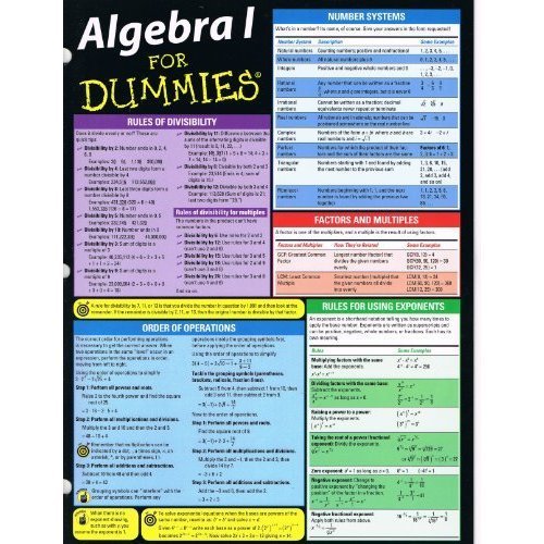 Algebra I for Dummies, Deluxe Cheat Sheet (2012-11-06): John Wiley ...