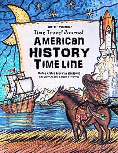 American History Timeline - USA Research Handbook: Do-It-Yourself ...