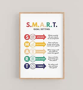 Amazon.com: Generic Smart Goals Poster, Acronym Poster, Goal Setting ...