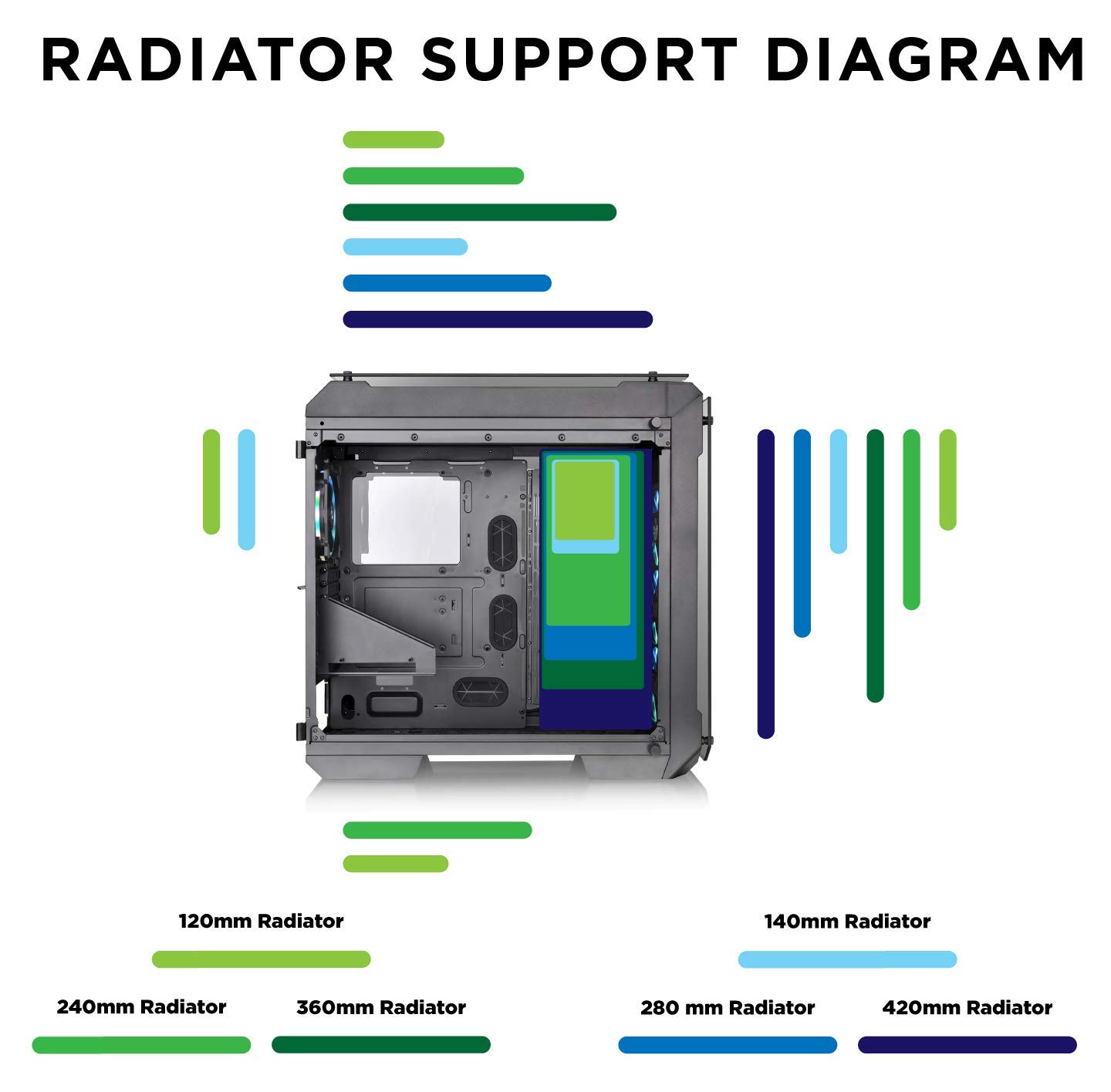 Thermaltake View 71 TG RGB Plus 4-Sided Tempered Glass Vertical GPU ...