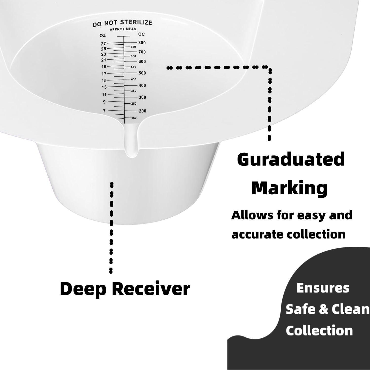 Snapklik.com : Urine Collection Hat For Toilet, Female Urinal Stool ...