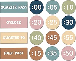 Amazon.com : BOHO Rainbow Clock Numbers BOHO Bulletin Board Kit BOHO ...