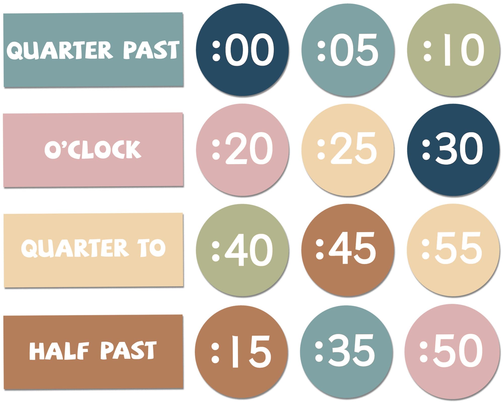 Amazon.com : BOHO Rainbow Clock Numbers BOHO Bulletin Board Kit BOHO ...