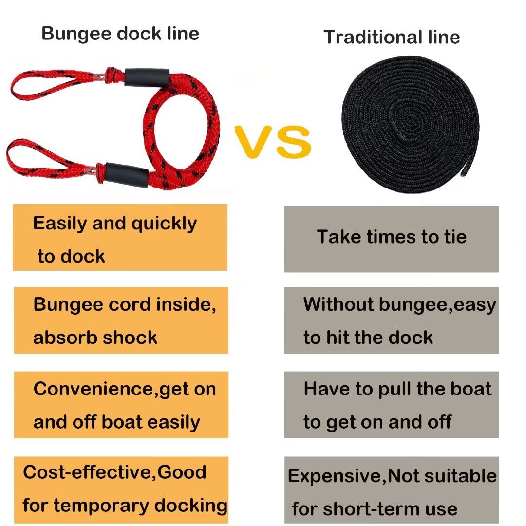 Snapklik.com : Dock Lines Bungee Mooring Rope Bungee Dockline For Boat ...