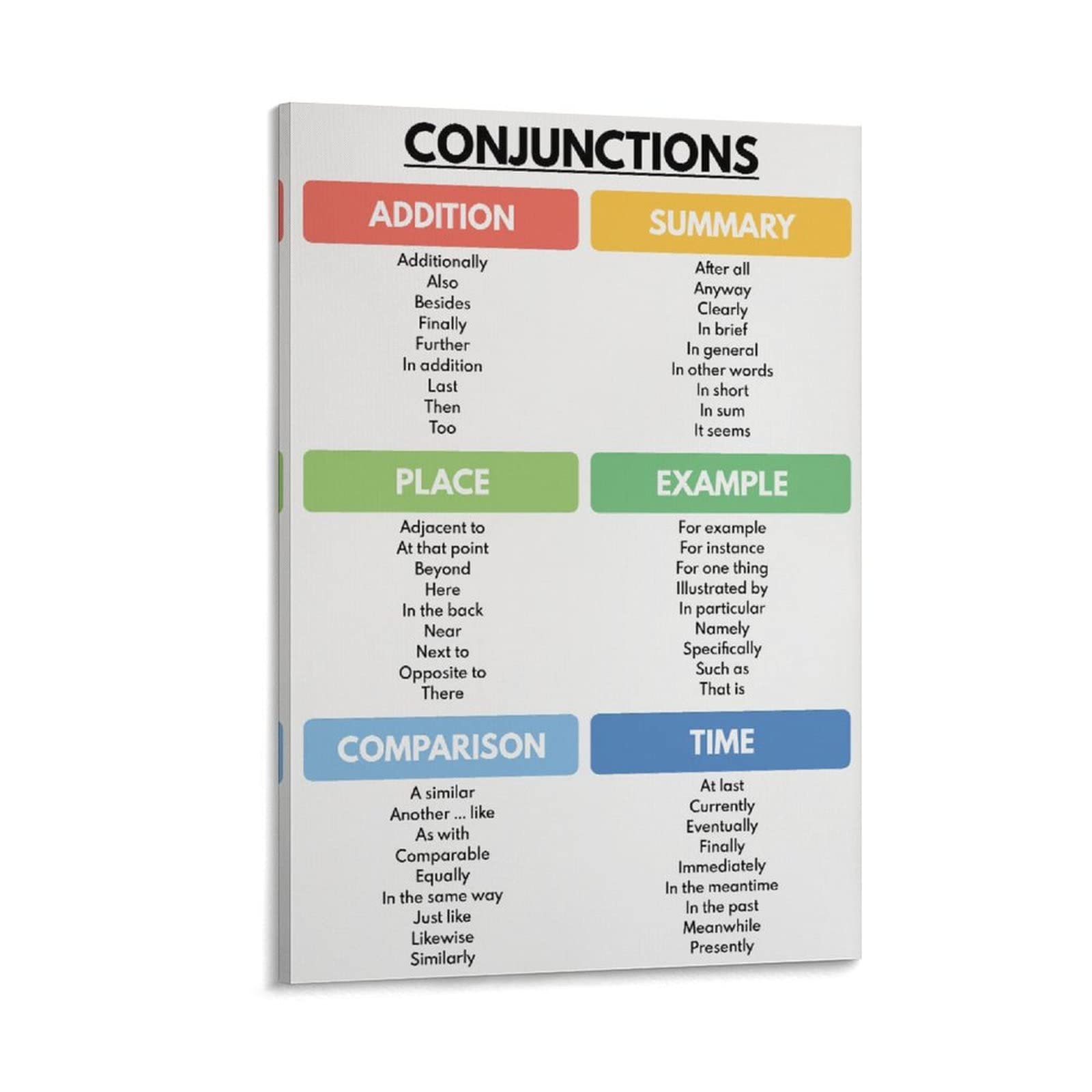 Conjunctions Poster