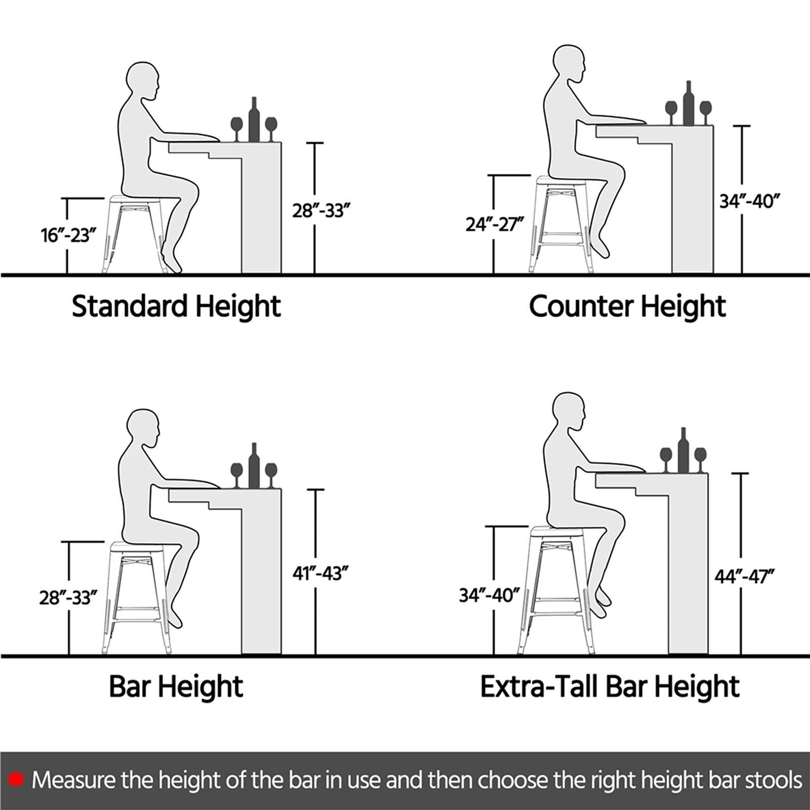 Bar Counter Height Standard