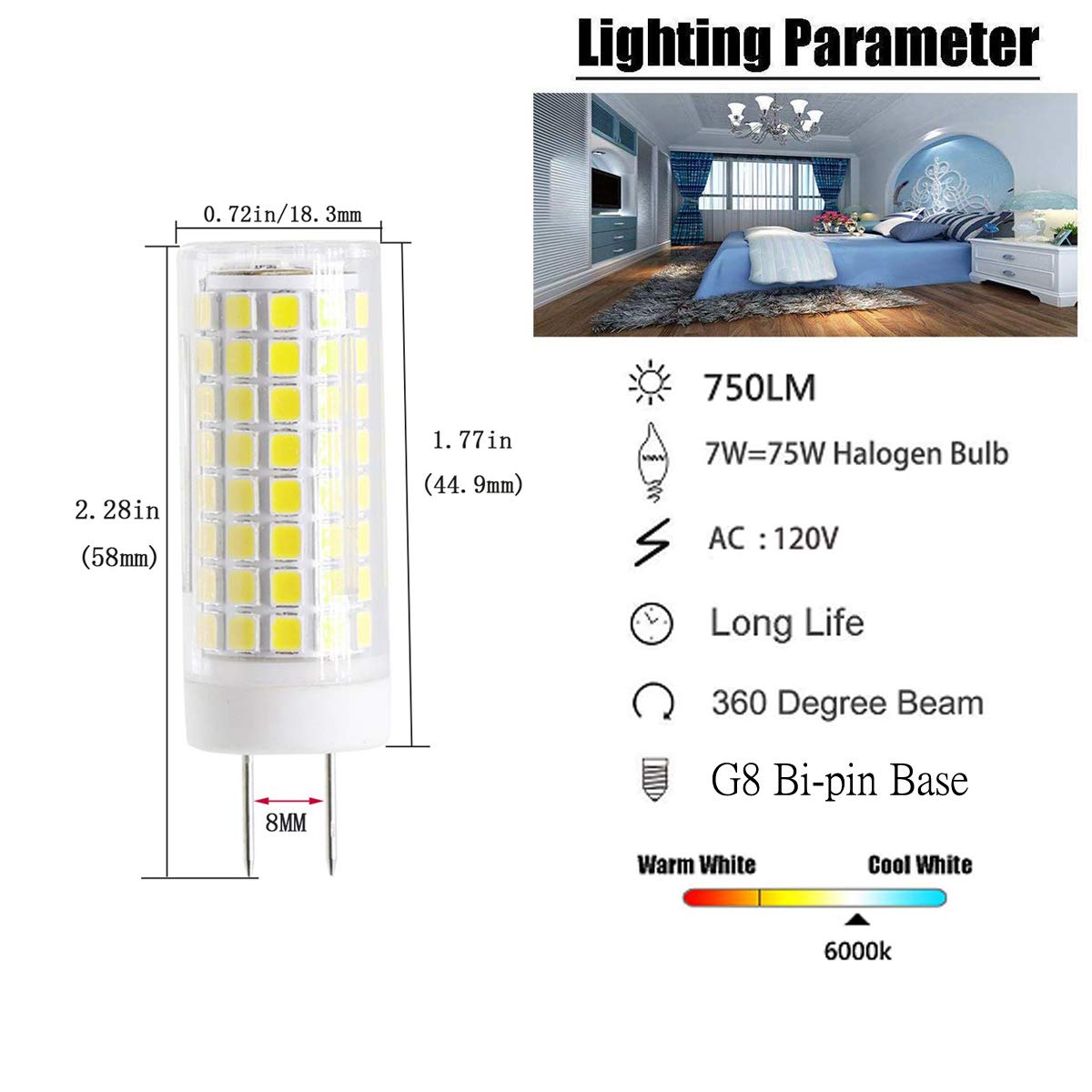 Snapklik.com : SYXKJ G8 Led Bulb, 7W G8 Led Lamps, 75W Halogen Bulb ...
