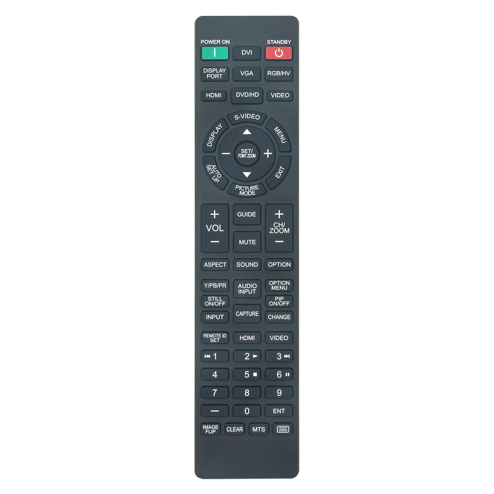 Amazon.com: RU-M117 RU-M121 Replaced Remote Control fit for NEC LCD TV ...