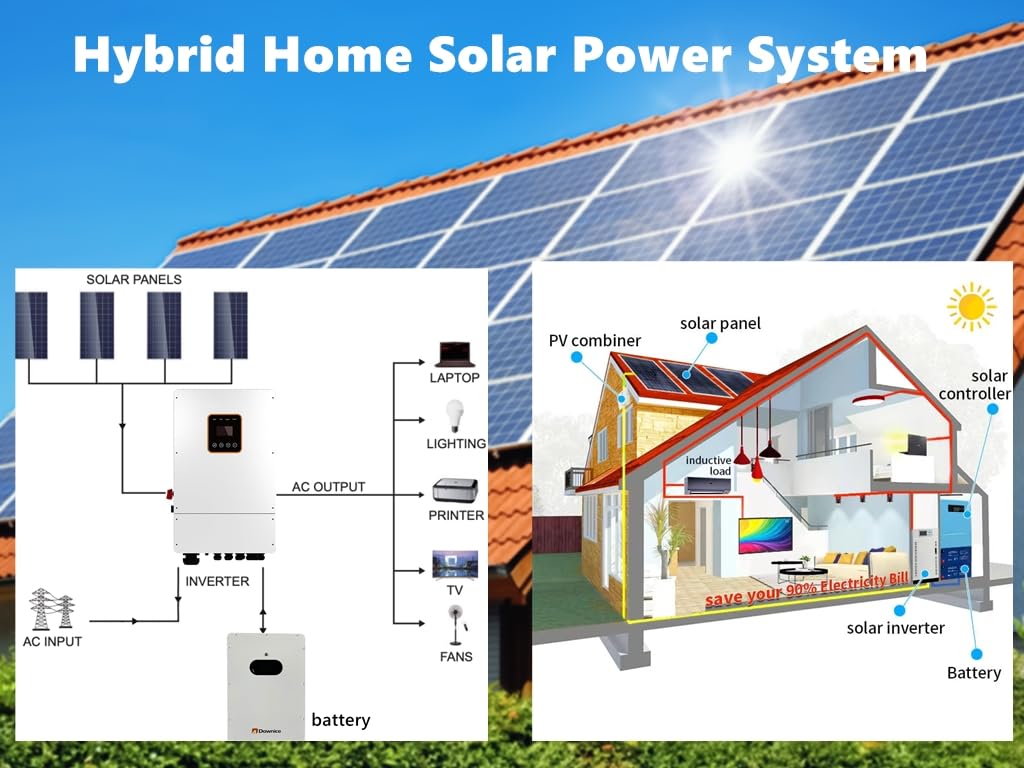 5kw Solar System Kit