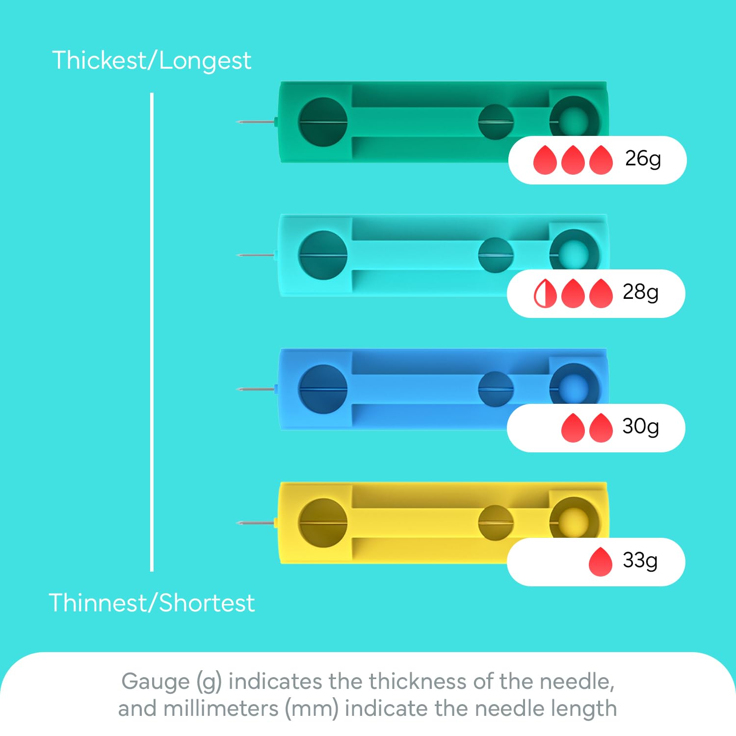 Snapklik.com : Twist Top Lancets, Sterile Lancets For Diabetes Testing ...