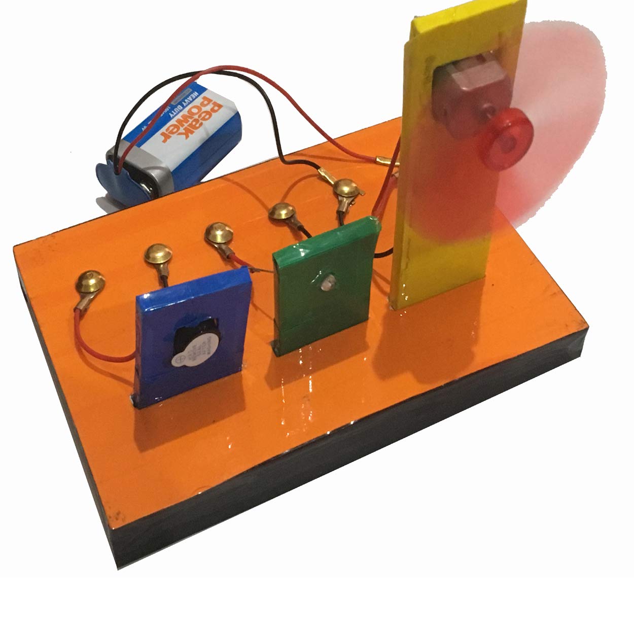Transformation Of Energy Working Model