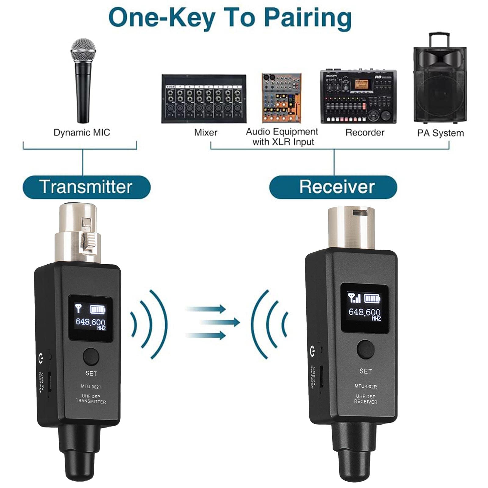 Wireless Microphone Transmitter And Receiver TSV 1 Pcs Wireless