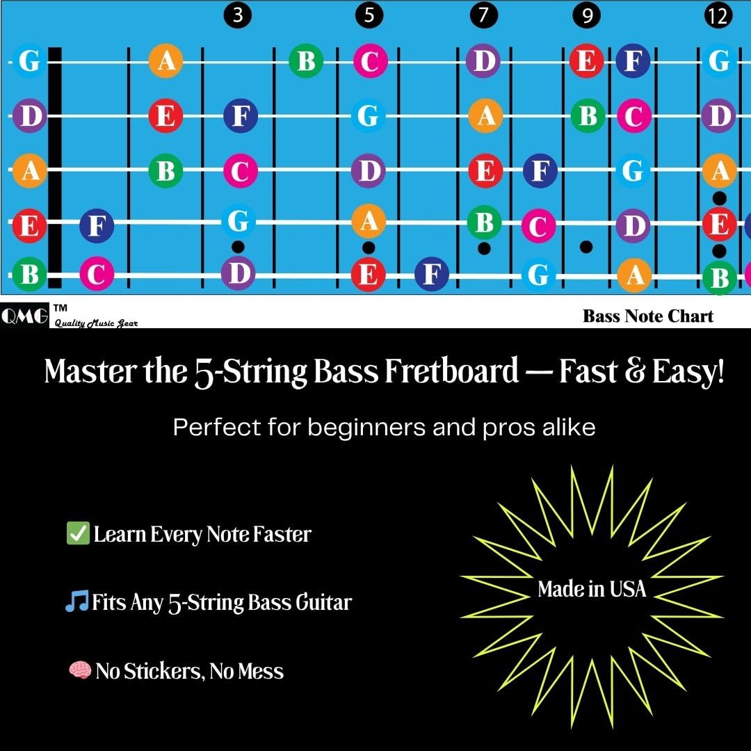Snapklik.com : QMG 5 Strings Bass Guitar Fretboard Note Chart