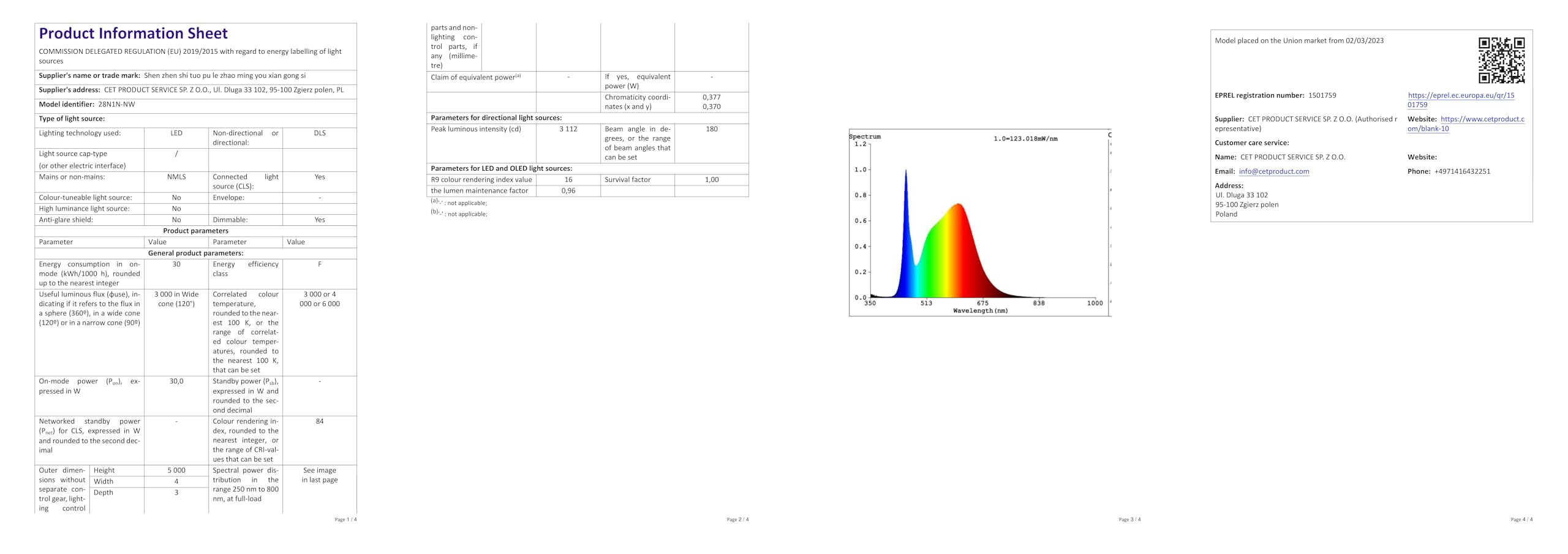 TOPAI 24V Narrow 5mm Width Red COB LED Strip 5M Dotless CRI>90 Uniform ...