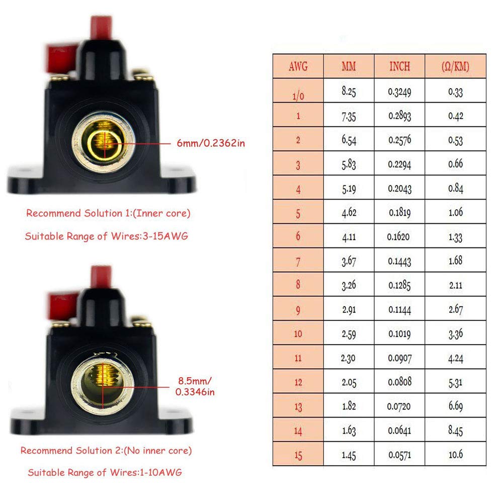 Snapklik.com : 60 Amps Circuit Breaker Car Stereo Switch Inline Fuse ...