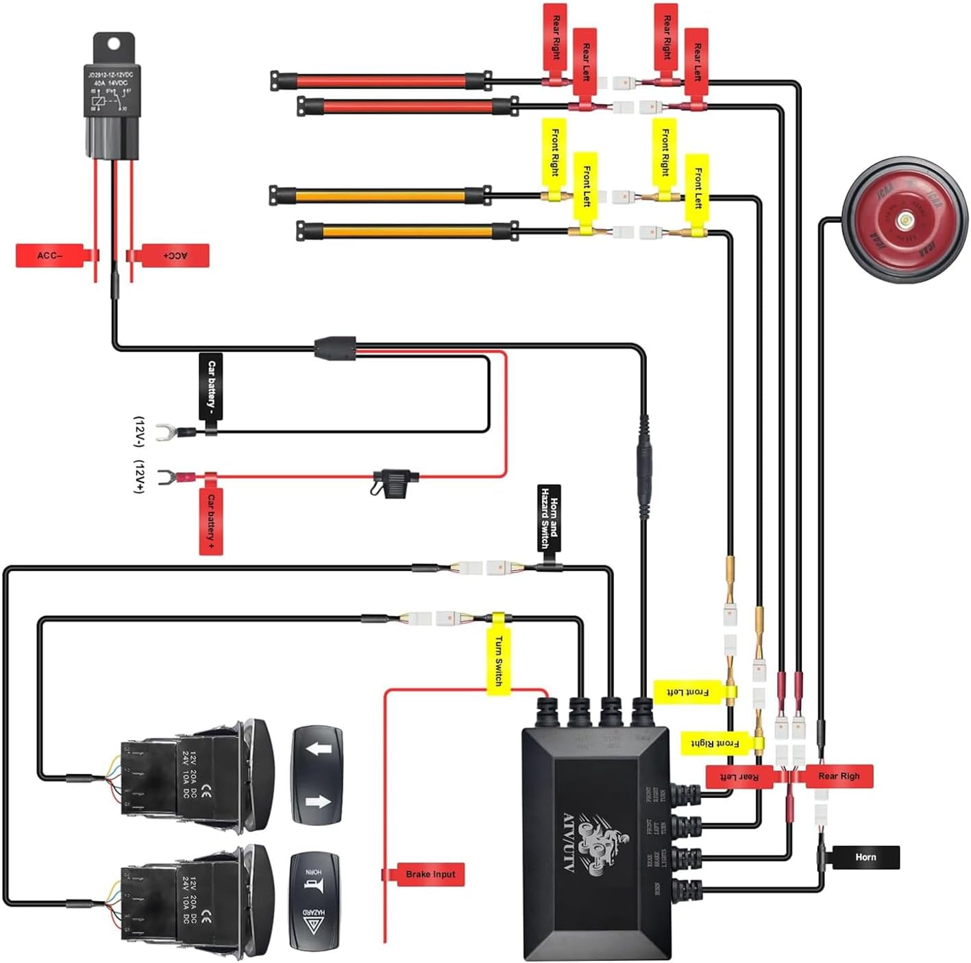 Amazon.com: GEEGEETOP Universal ATV UTV SXS Sequential Turn Signal ...