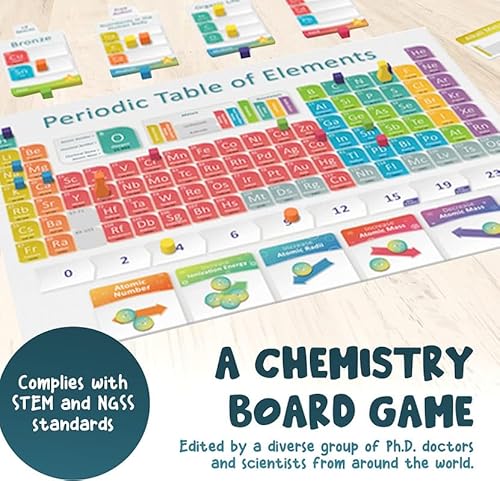 Periodic: A Game of the Elements | Periodic Table Board & Card Game ...