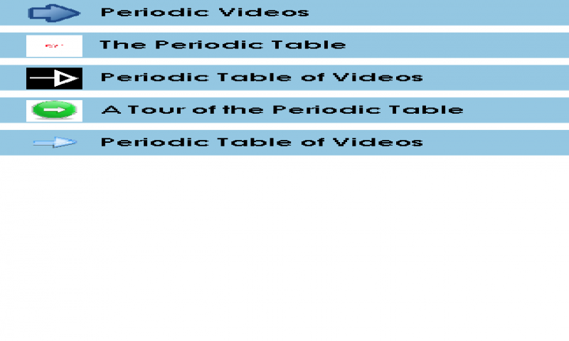 Periodic Table Tips - App on Amazon Appstore