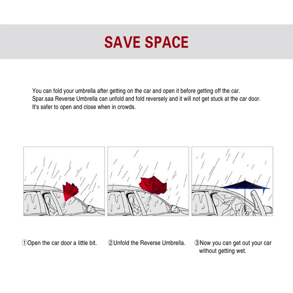 SIEPASA 40/49/56/62 Inch Inverted Reverse Upside Down Umbrella, Extra ...