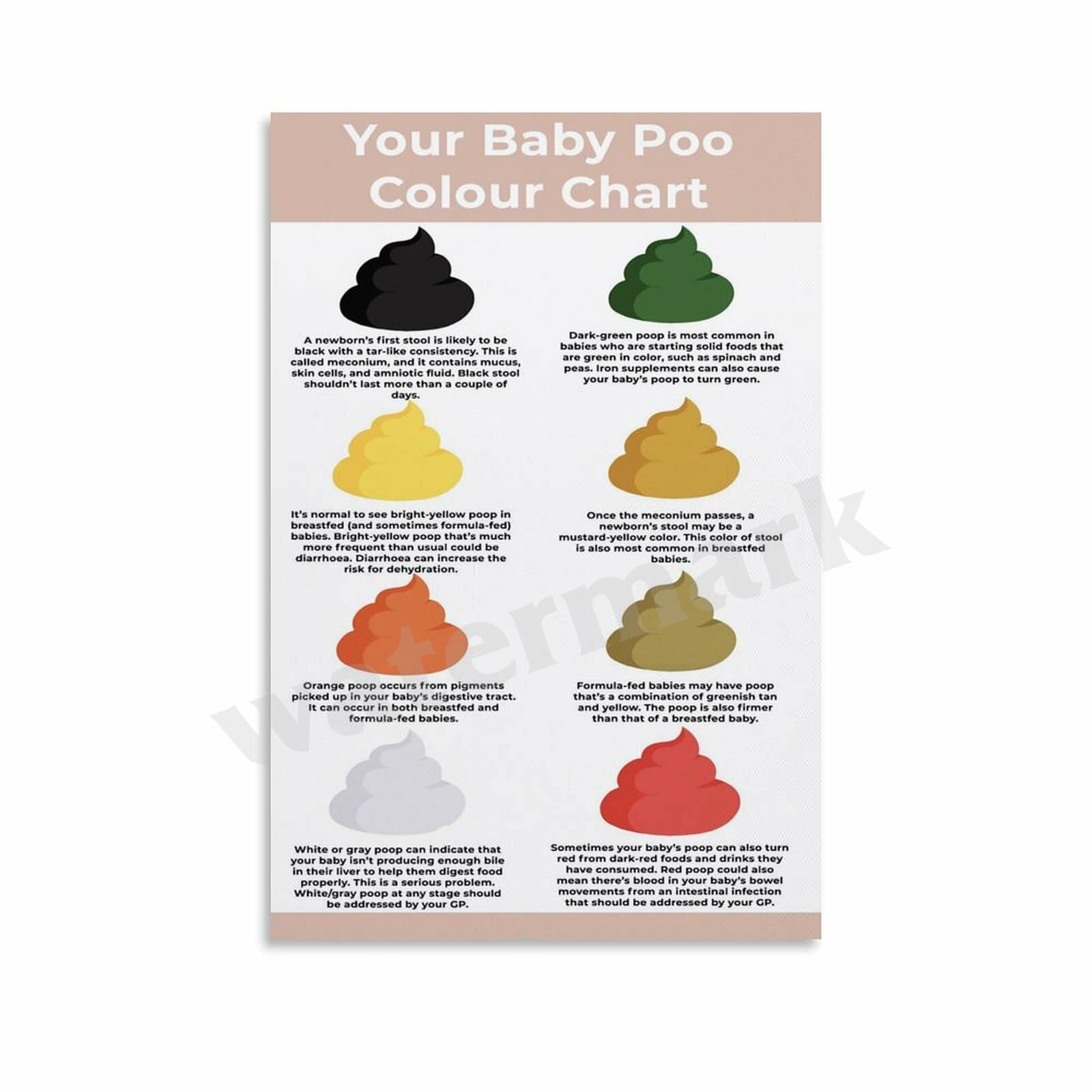 Yellow Stool Color Chart Dog Poo Decoded: Colour, Consistency And