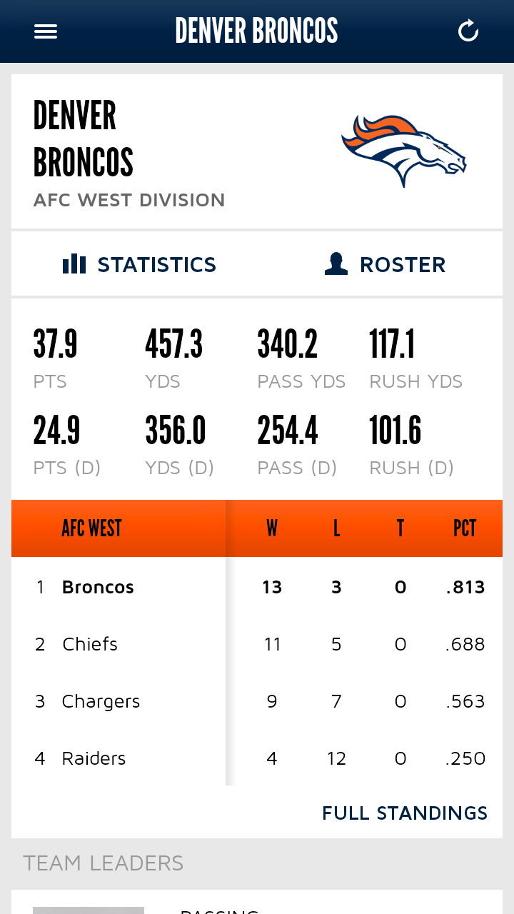 Denver Broncos - App on Amazon Appstore