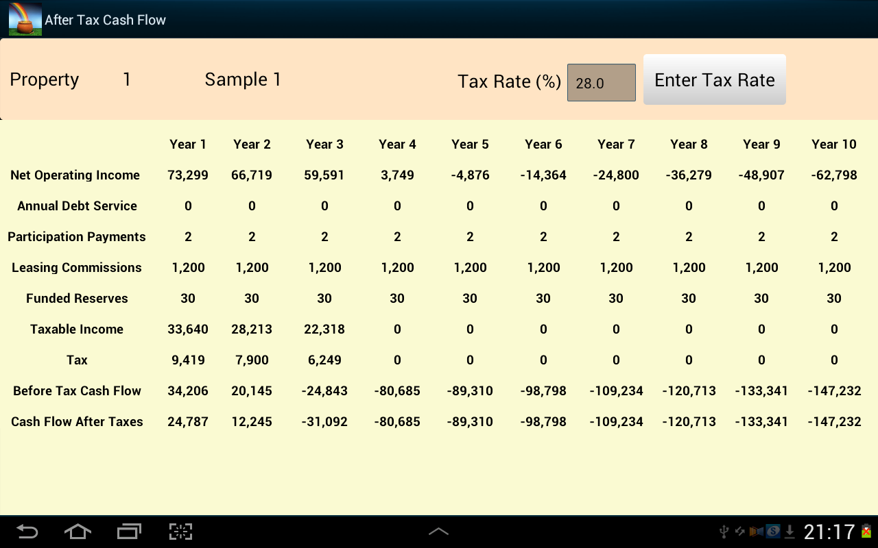 Property Investor - App on the Amazon Appstore