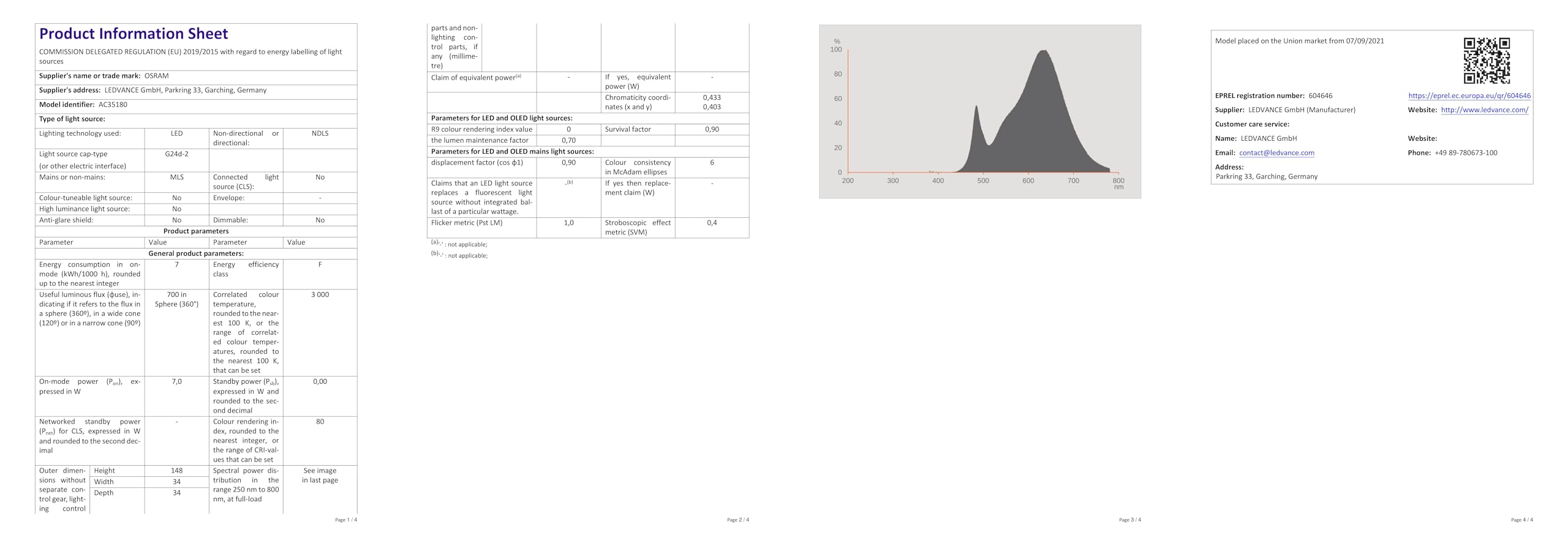 SEBSON G24 7W LED, G24d Universal (G24d-1, G24d-2, G24d-3) - 4 Pack ...