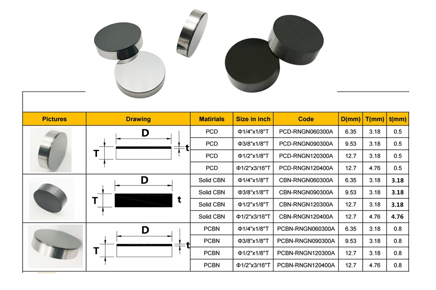 Snapklik.com : PCD PCBN CBN Inserts Turning Milling Tools For Surfacing ...