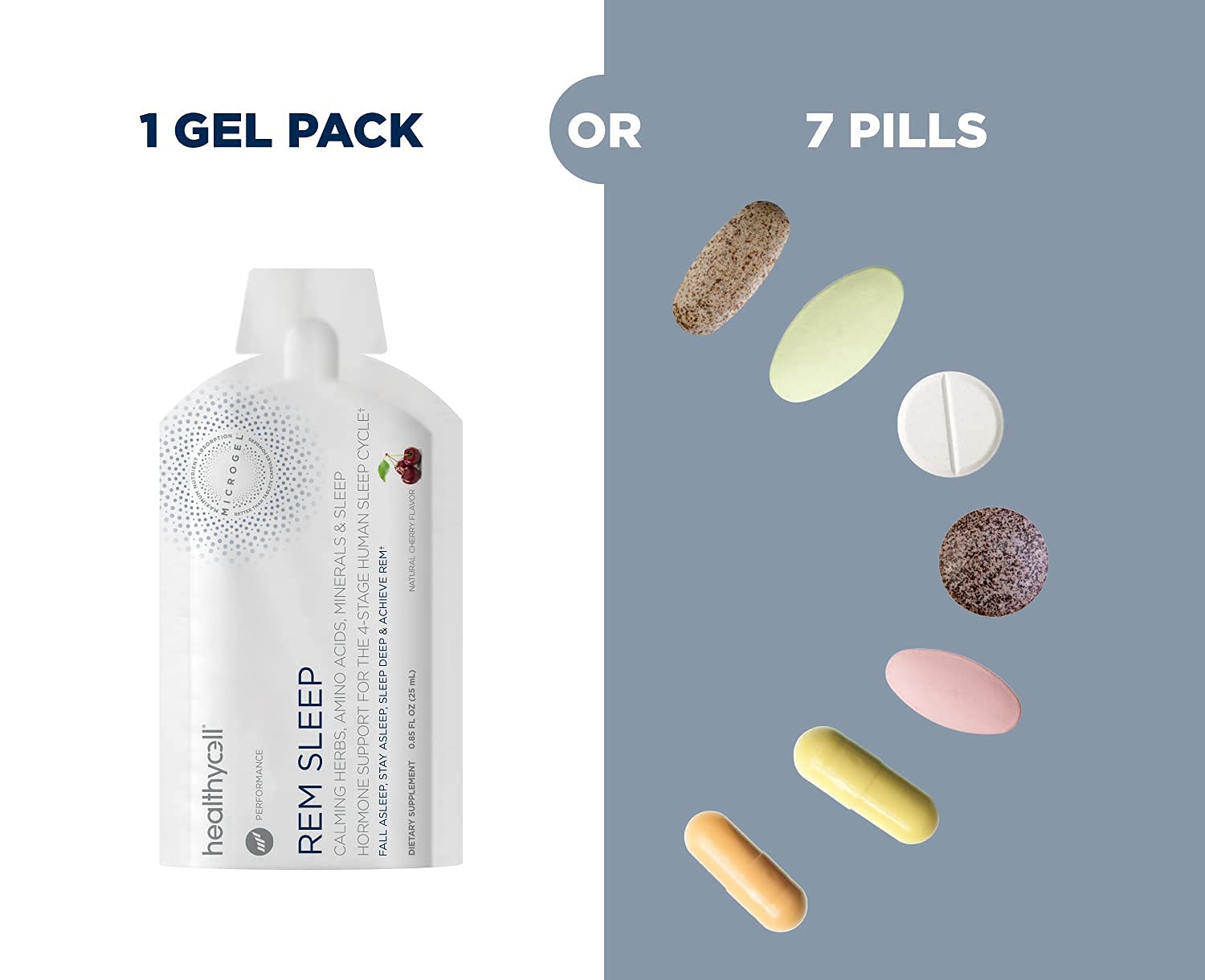 Healthycell REM Sleep, Adult Sleep Aid, Extra Strength Sleep Supplement ...