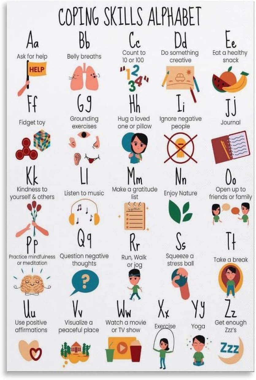 Amazon.com: Wall Art Poster Coping Skills Alphabet Poster - ABC Calm ...