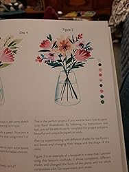 15-Minute Watercolor Masterpieces: Create Frame-Worthy Art in Just a ...