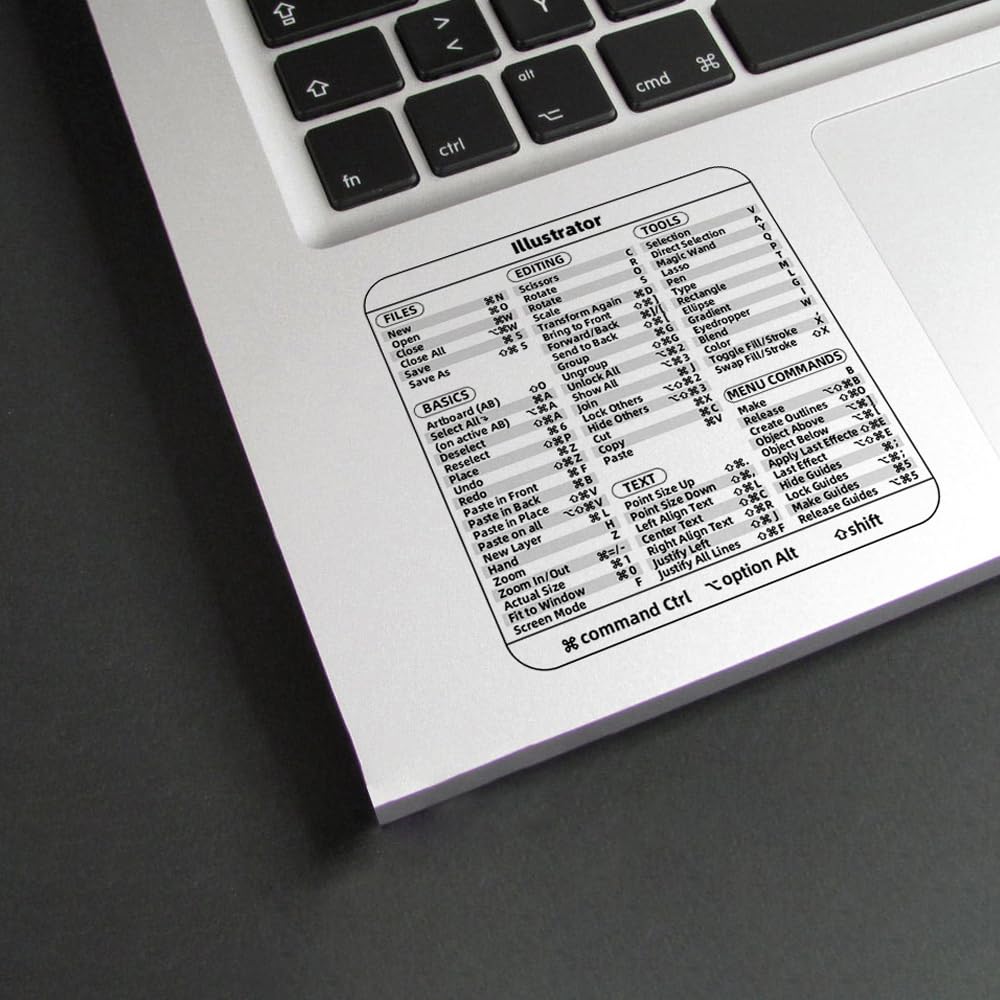 Amazon.com: 2 Pcs Clear Vinyl Mac Quick Reference Keyboard Shortcuts ...