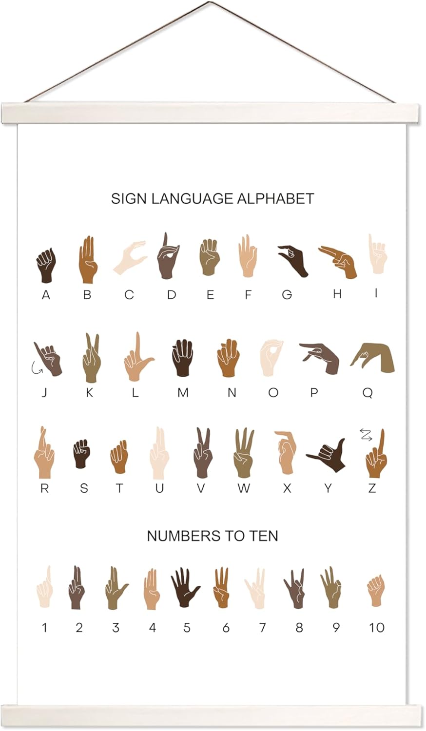 Amazon.com: American Sign Language Poster，ASL Alphabet Wall Art Hanging ...