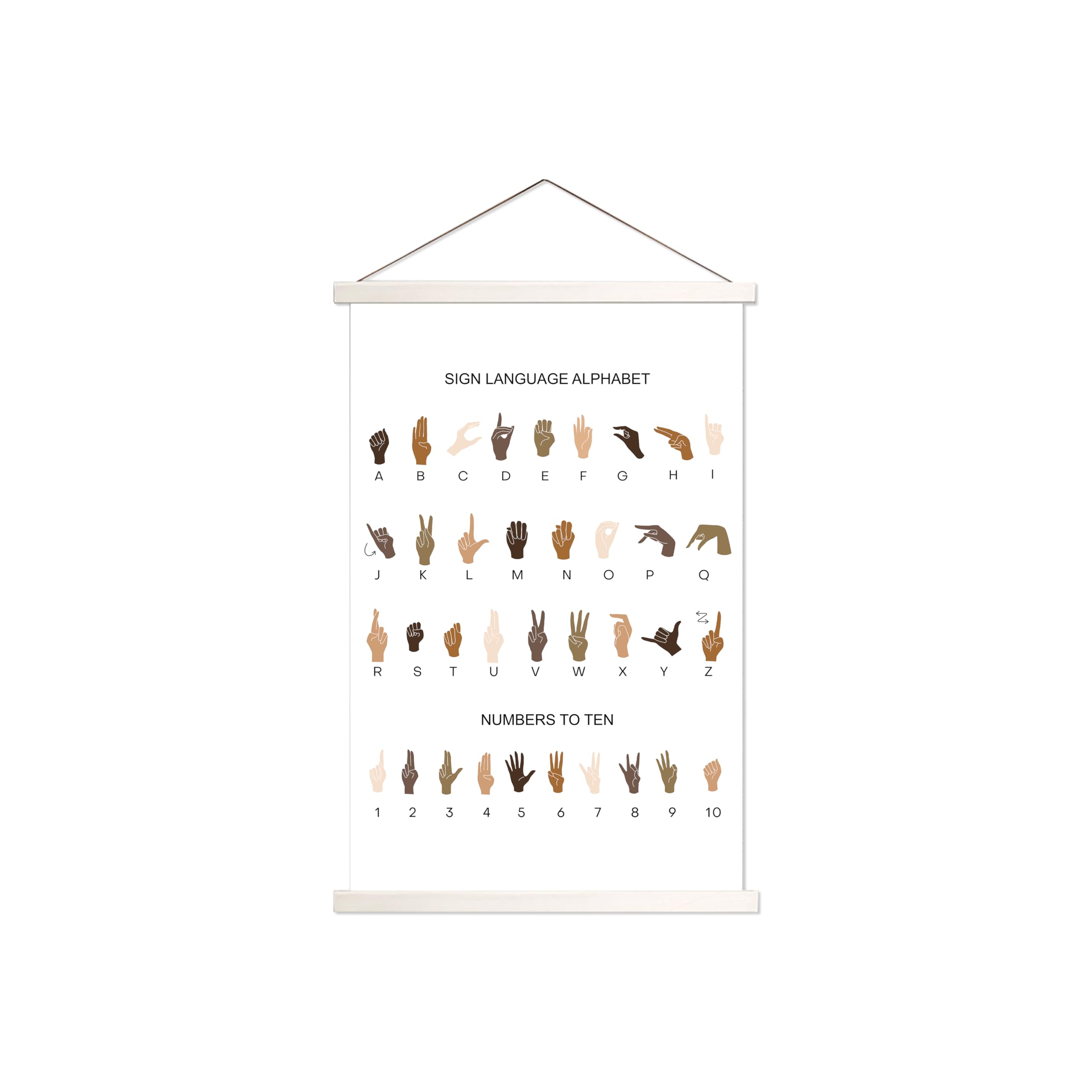 Amazon.com: American Sign Language Poster，ASL Alphabet Wall Art Hanging ...