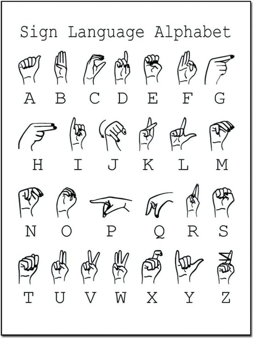 Amazon.com: American Sign Language Posters, ASL Alphabet, Printable ...