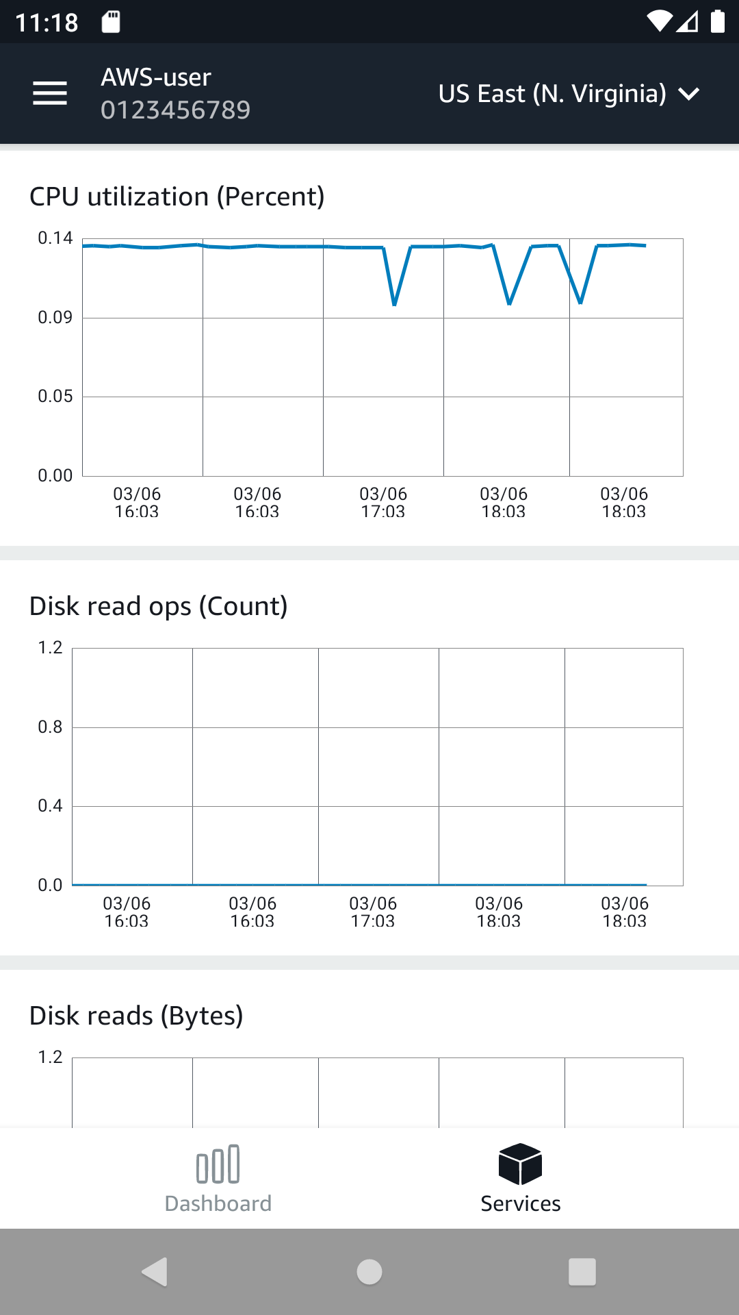 AWS Console:Amazon.in:Appstore for Android