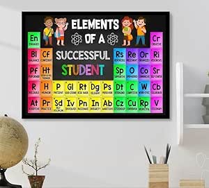 Amazon.com: Elements Of A Successful Student Poster, Education Learning ...