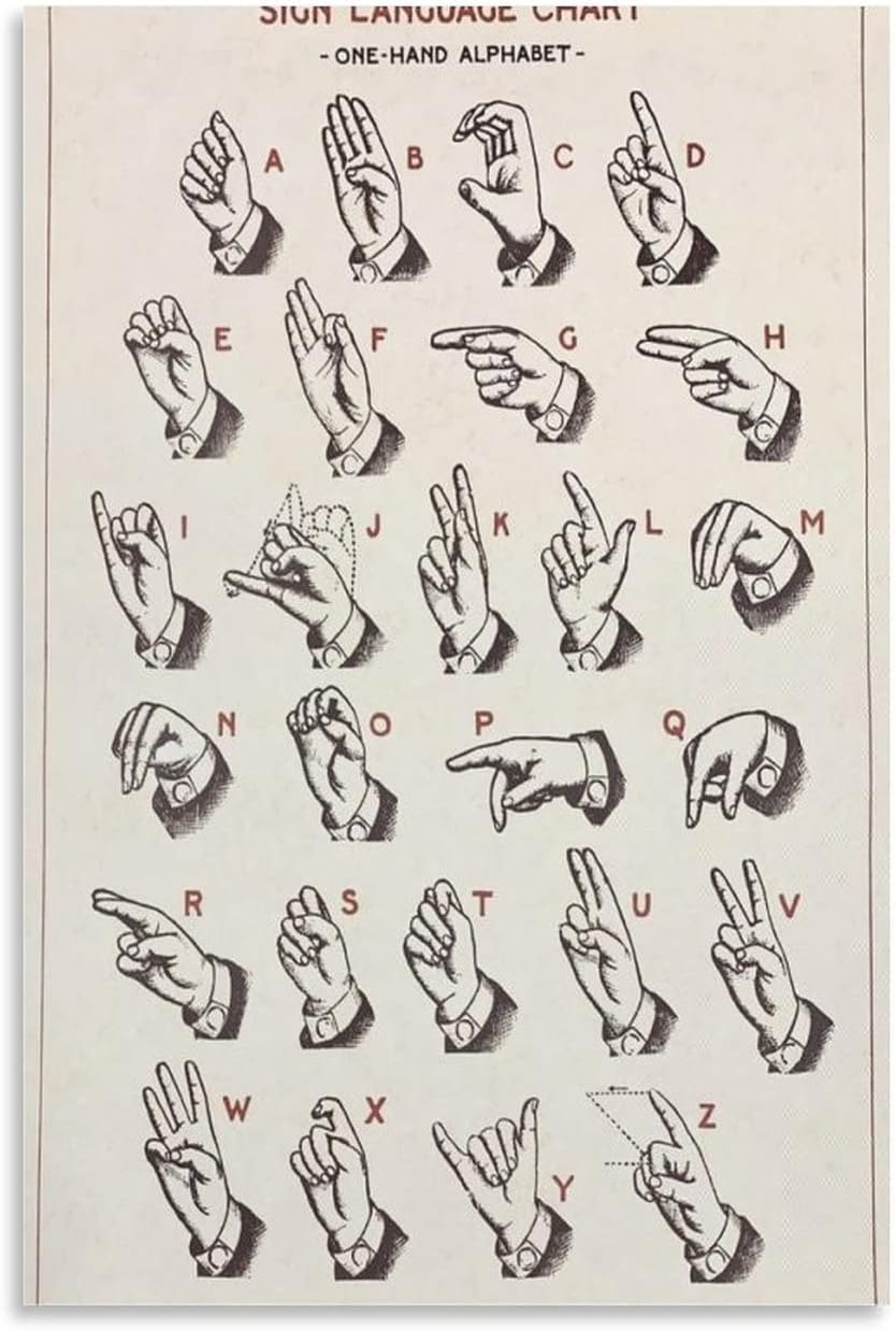 Amazon.com: Sign Language Chart Poster - American Sign Language ...