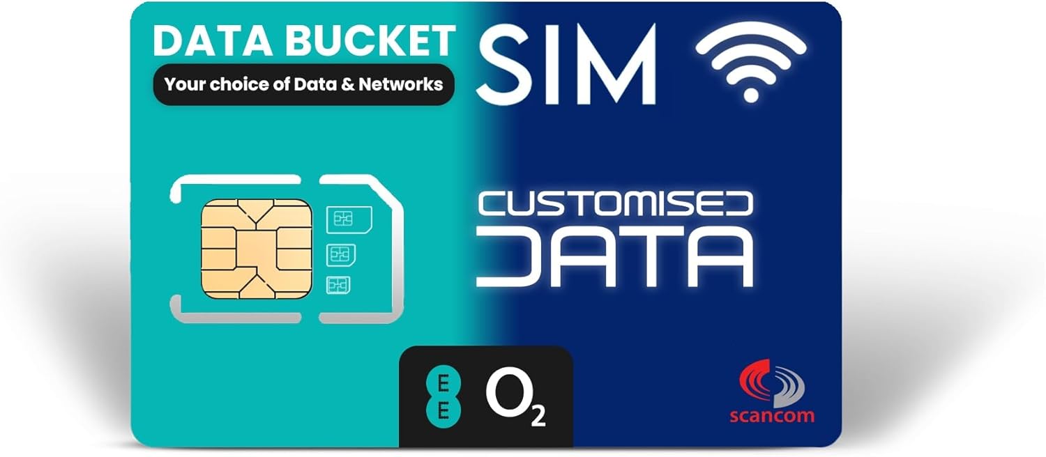 Scancom Build your own Data Sim Card - Choose your Data Bucket ...