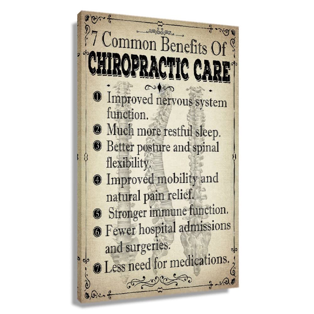 Chiropractic Posters And Charts