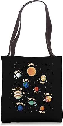 Amazon.com: Planetary System Kids Planets Outer Space Knowledge Science ...