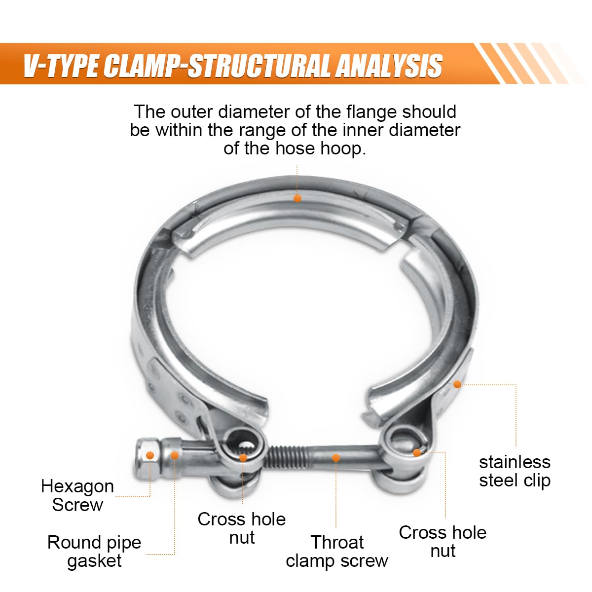 Snapklik.com : 3 Inch Car V Band Clamp, Stainless Steel V-Clamp For ...