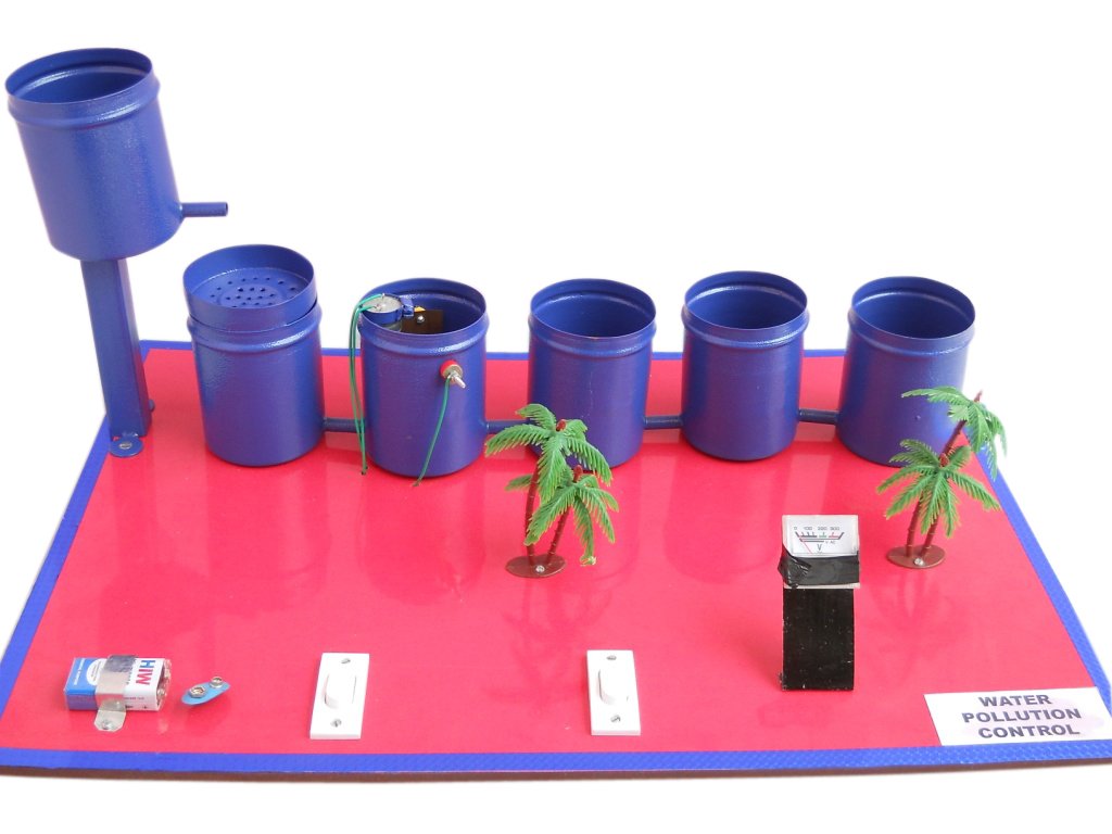 Physical Water Pollution