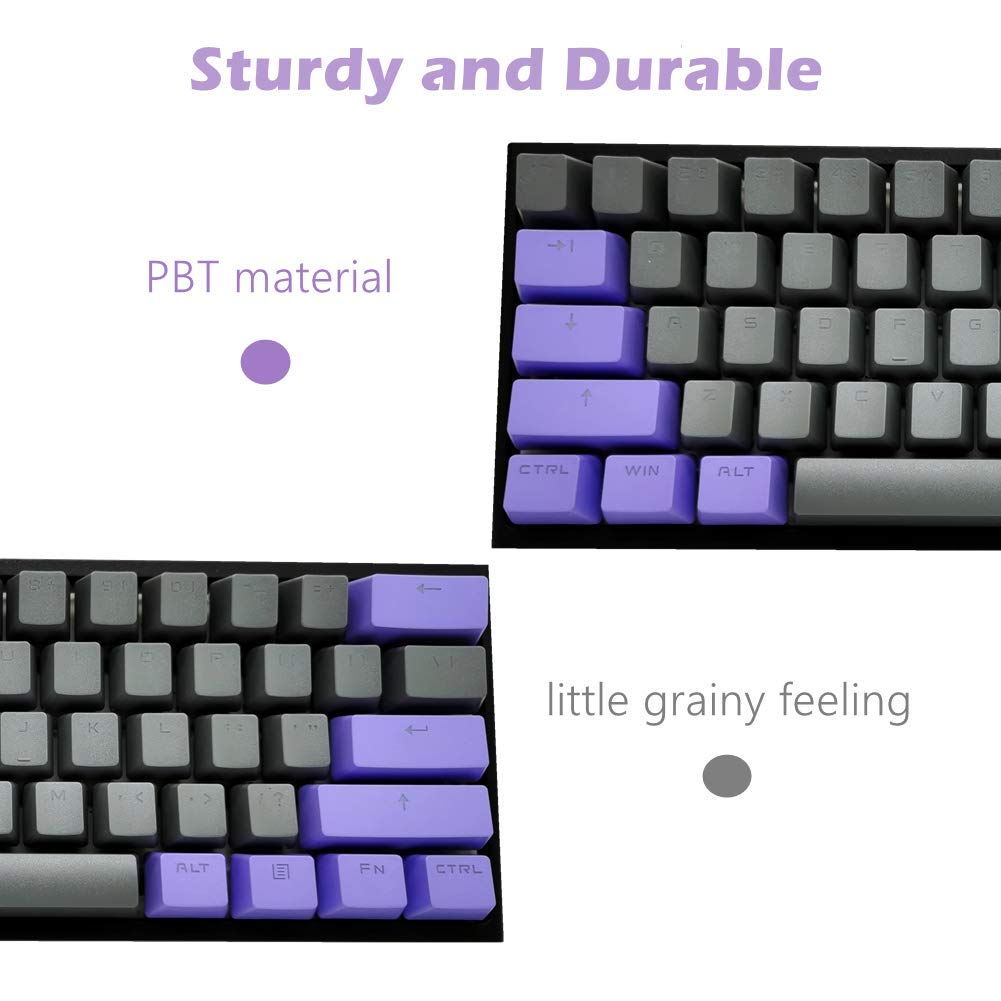 XVX Custom Keycaps-Keycaps 60 Percent, 104 Keys Double Shot Backlit OEM ...