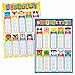 Amazon.com: SpriteGru 2 PCs Laminated Educational Math Poster Chart ...