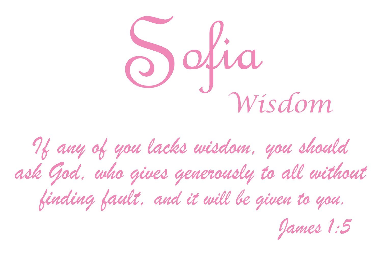 Sofia Name Meaning