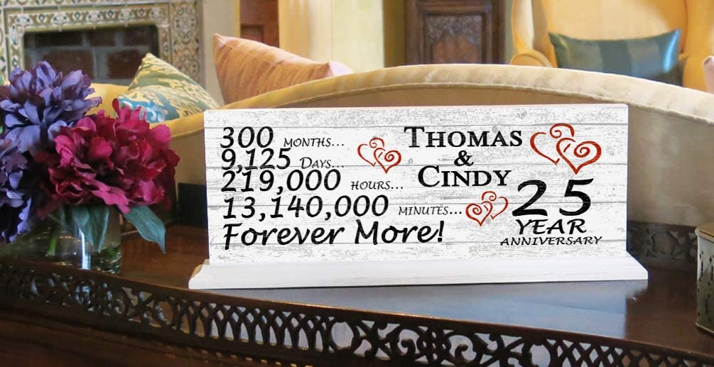 Wedding anniversary types by year | Beachweddingtips.com